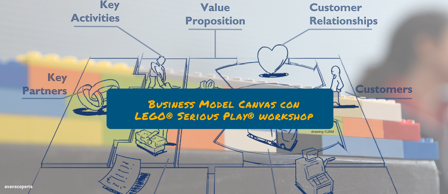 Corso Business Model Canvas con LEGO® SERIOUS PLAY® | Avanscoperta
